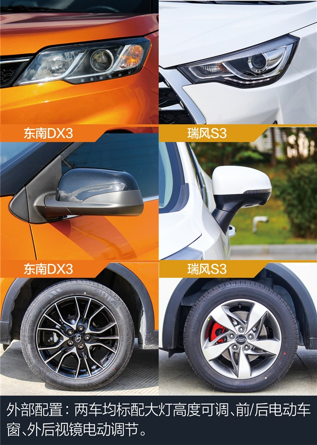 东南DX3对比瑞风S3 8万元小型SUV实力之战_自媒体_一猫汽车网