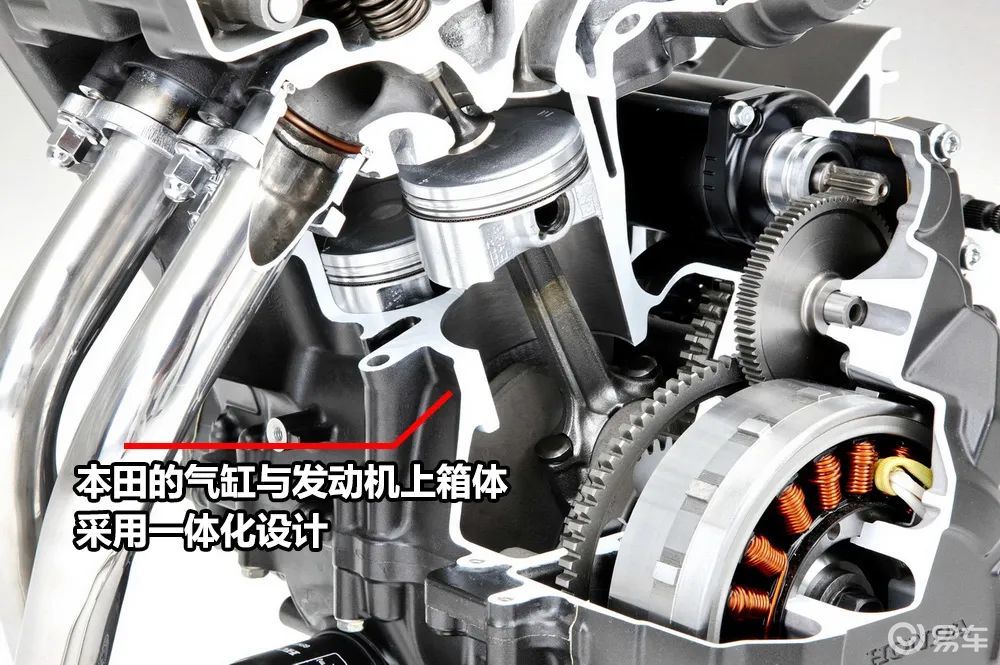 赛科龙RX600究竟怎么样，值不值2万8_易车