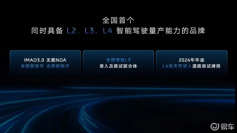 智己汽车携手Momenta，打造L4级量产能力_易车