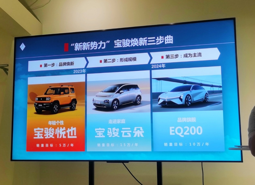 宝骏旗舰轿车EQ200首曝 造型科幻 计划年销10万辆_易车