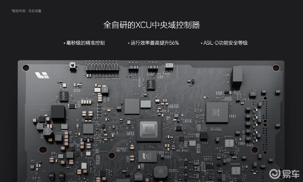 理想L7单腔空气悬挂+CDC可变阻尼悬挂+XCU这套系统只是比传_易车