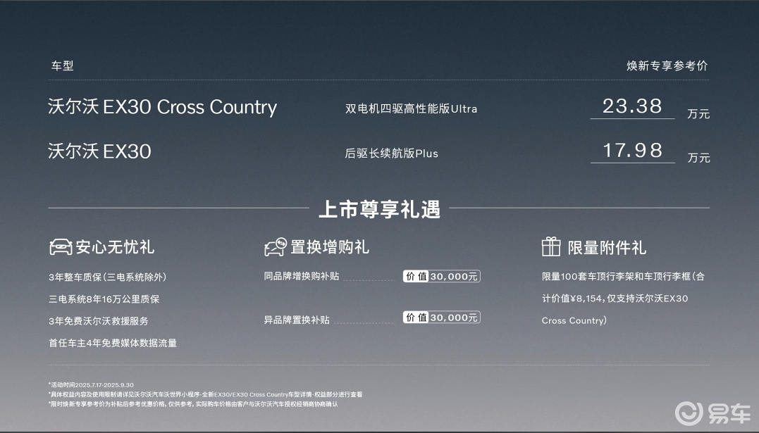 沃尔沃EX30 CC上市，焕新价23.38万元-智能车-资讯-头部财经