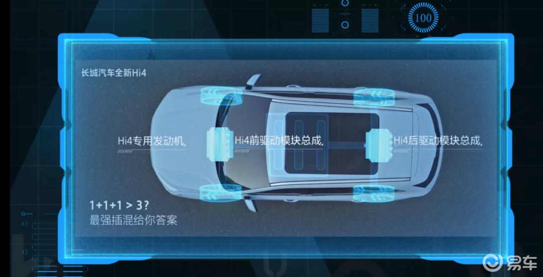 Lab测试丨长城Hi4智能电混四驱系统不能爬坡？_易车
