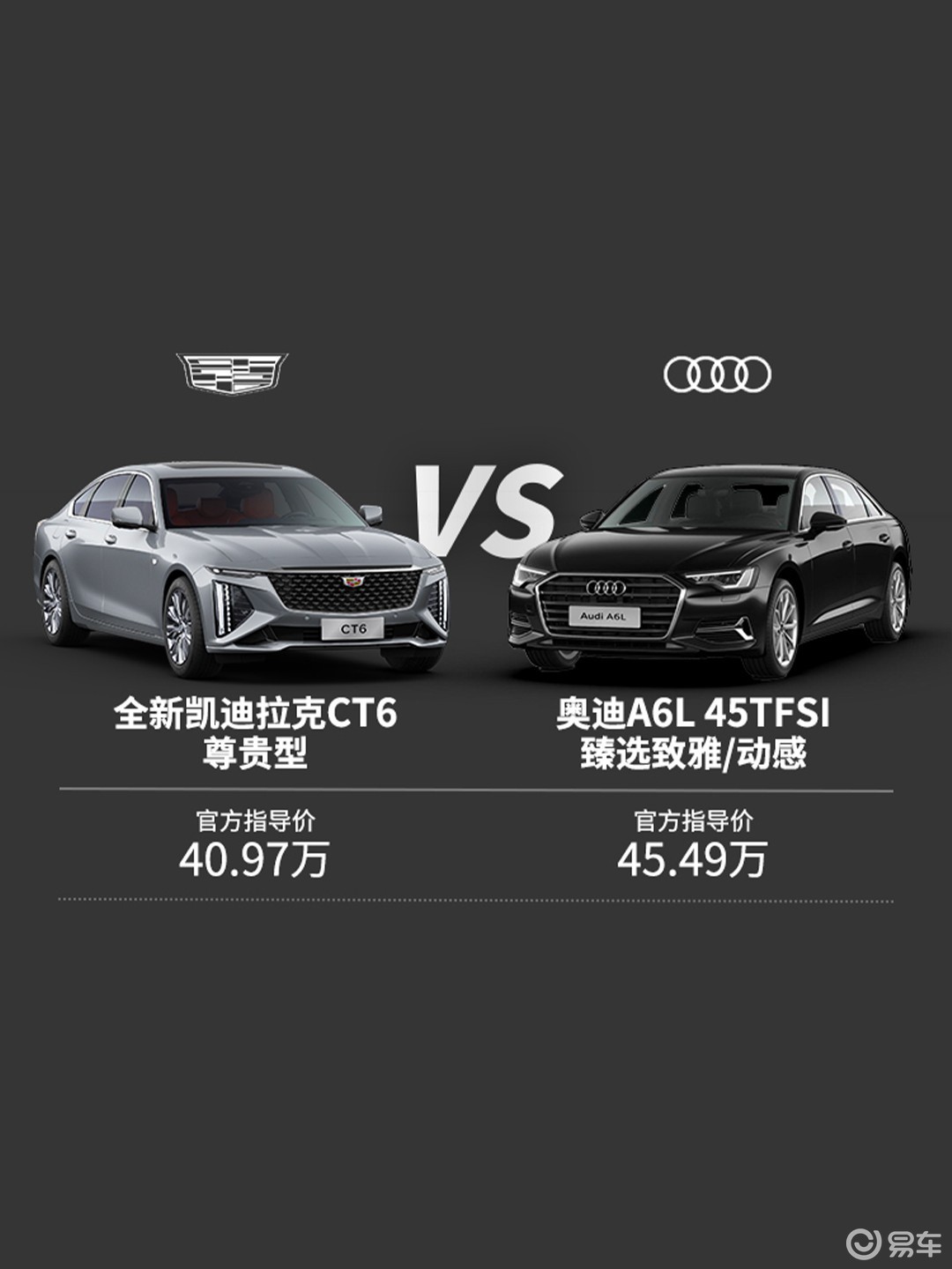 985+211顶级实力，全新CT6让奥迪A6L黯然失色!_易车