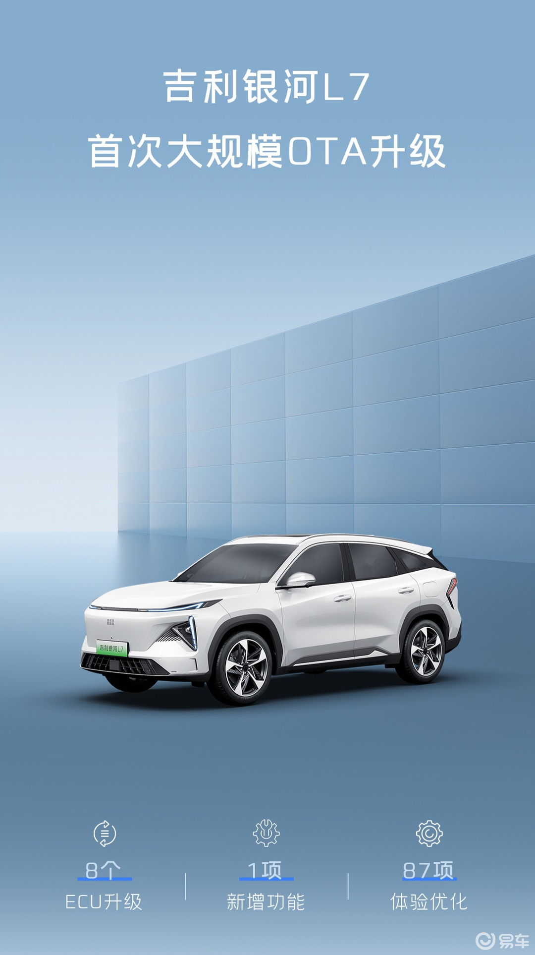 大规模OTA升级，吉利银河L7让车主用车体验更精一步_易车