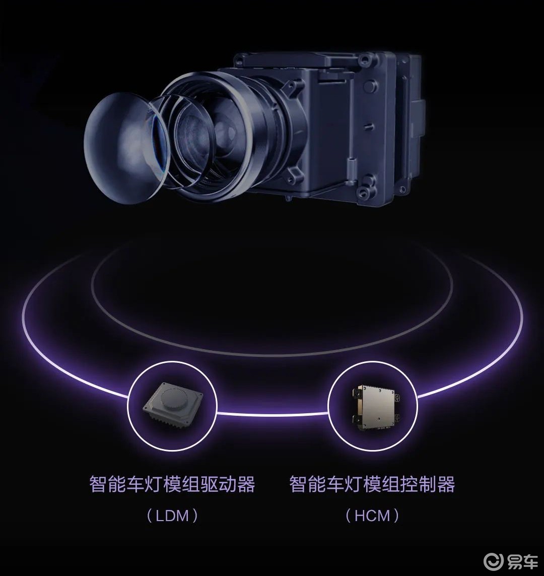 问界M9的DLP不仅能投出各种图案不论安全辅助功能_易车