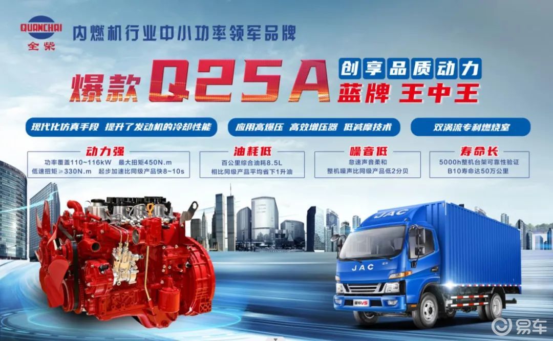 全柴Q23A、Q25A全面上市 亮点在哪？_易车
