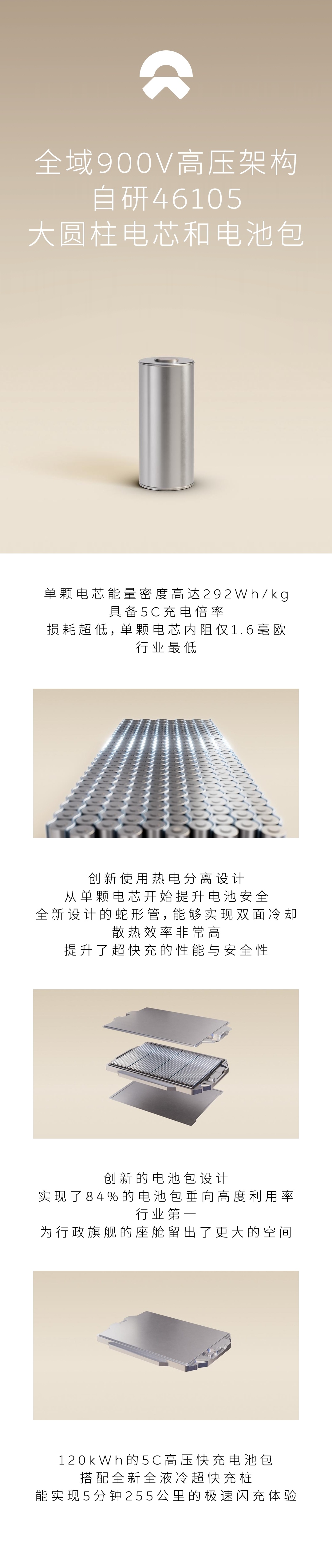 行政旗舰蔚来ET9，全面梳理_易车