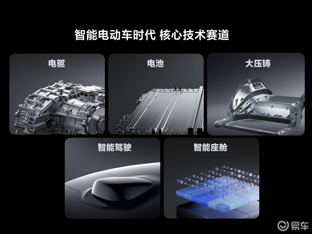 小米SU7几乎每家中国车企过去四五年都一直再给大家教育纯电车的各_易车