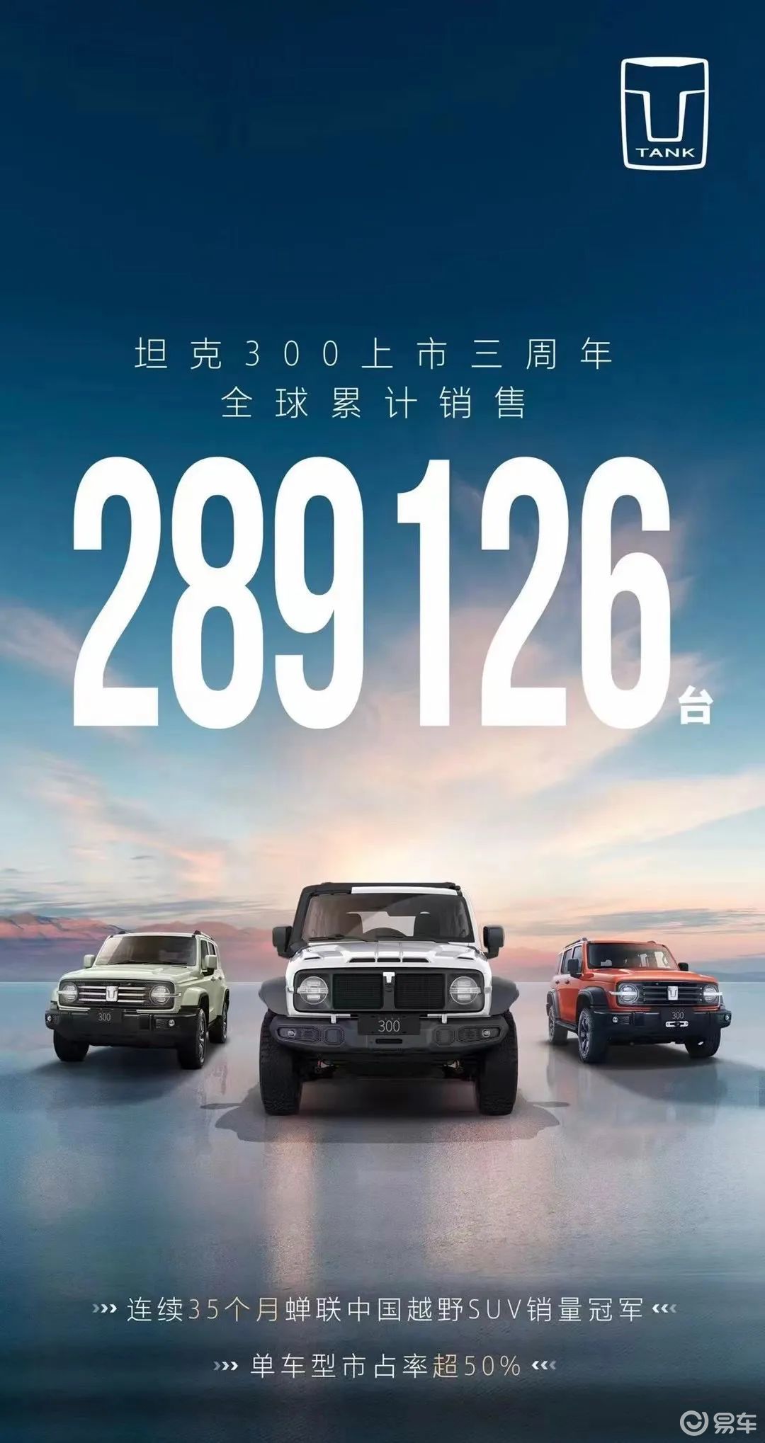 3年卖出28万辆 坦克300为何能成为硬派越野“第一车”_易车