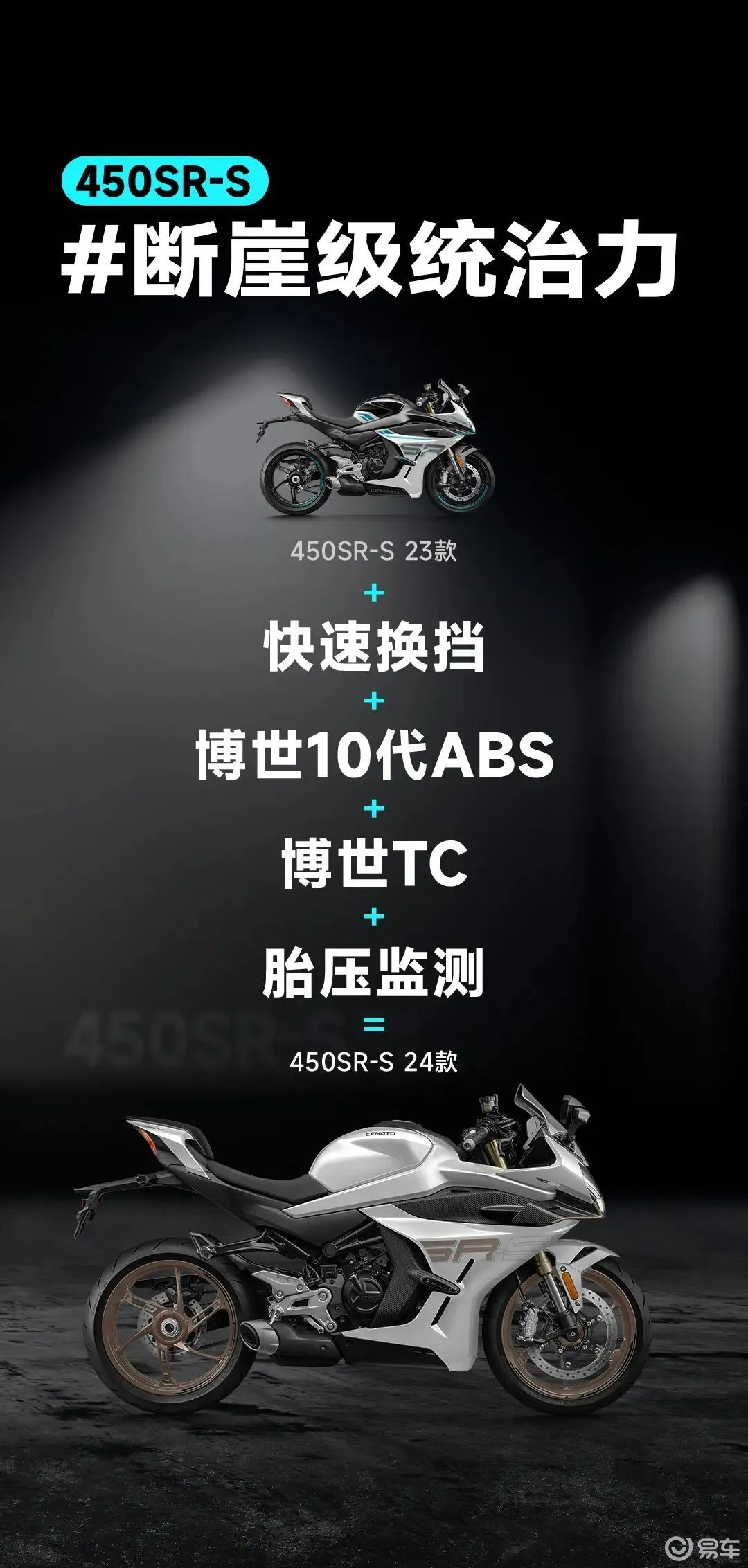 2024款春风450SR-S发布，价格下调千元新增快排_易车