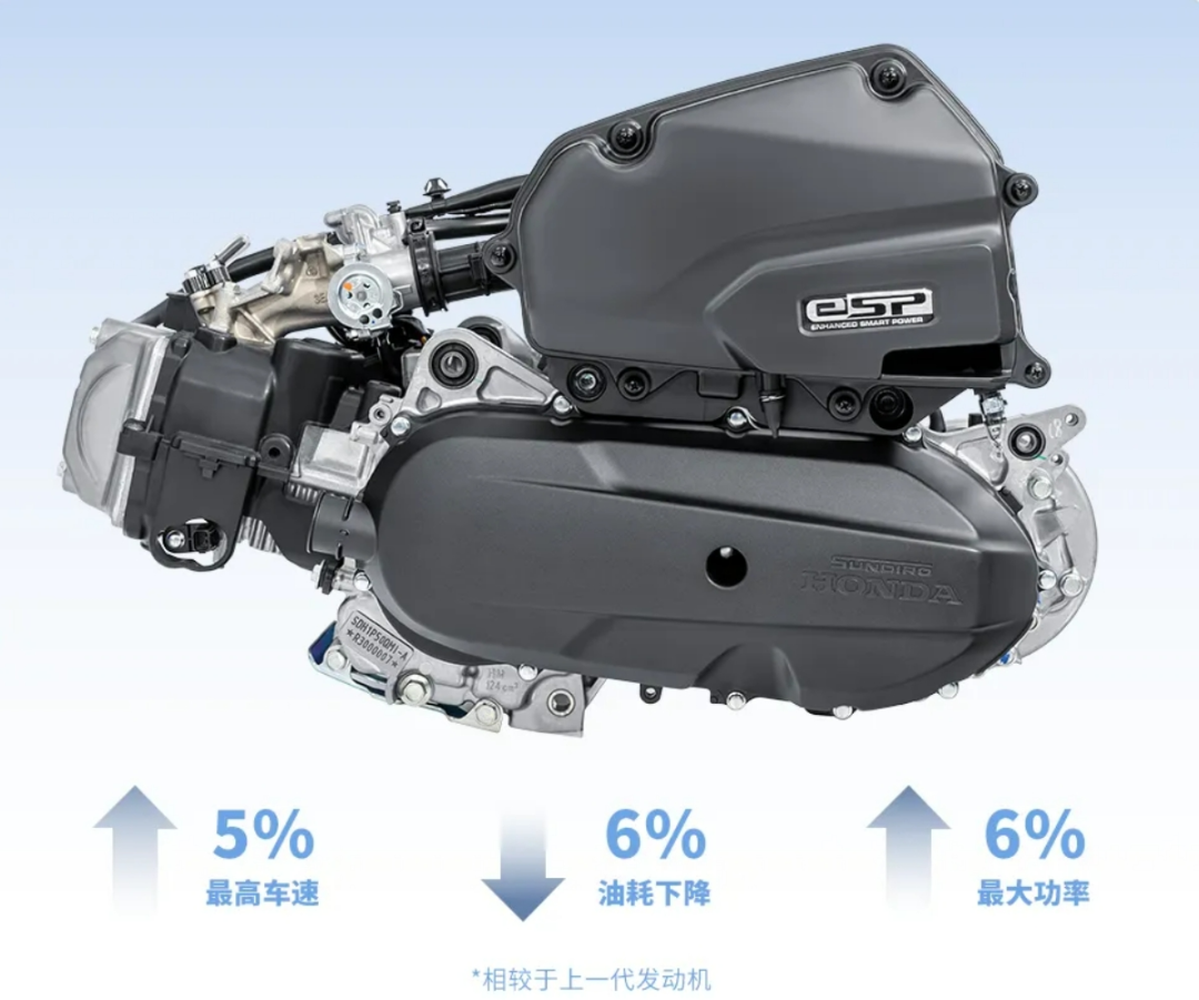换装新发动机并增加ABS，新大洲本田NS125LA升级_易车