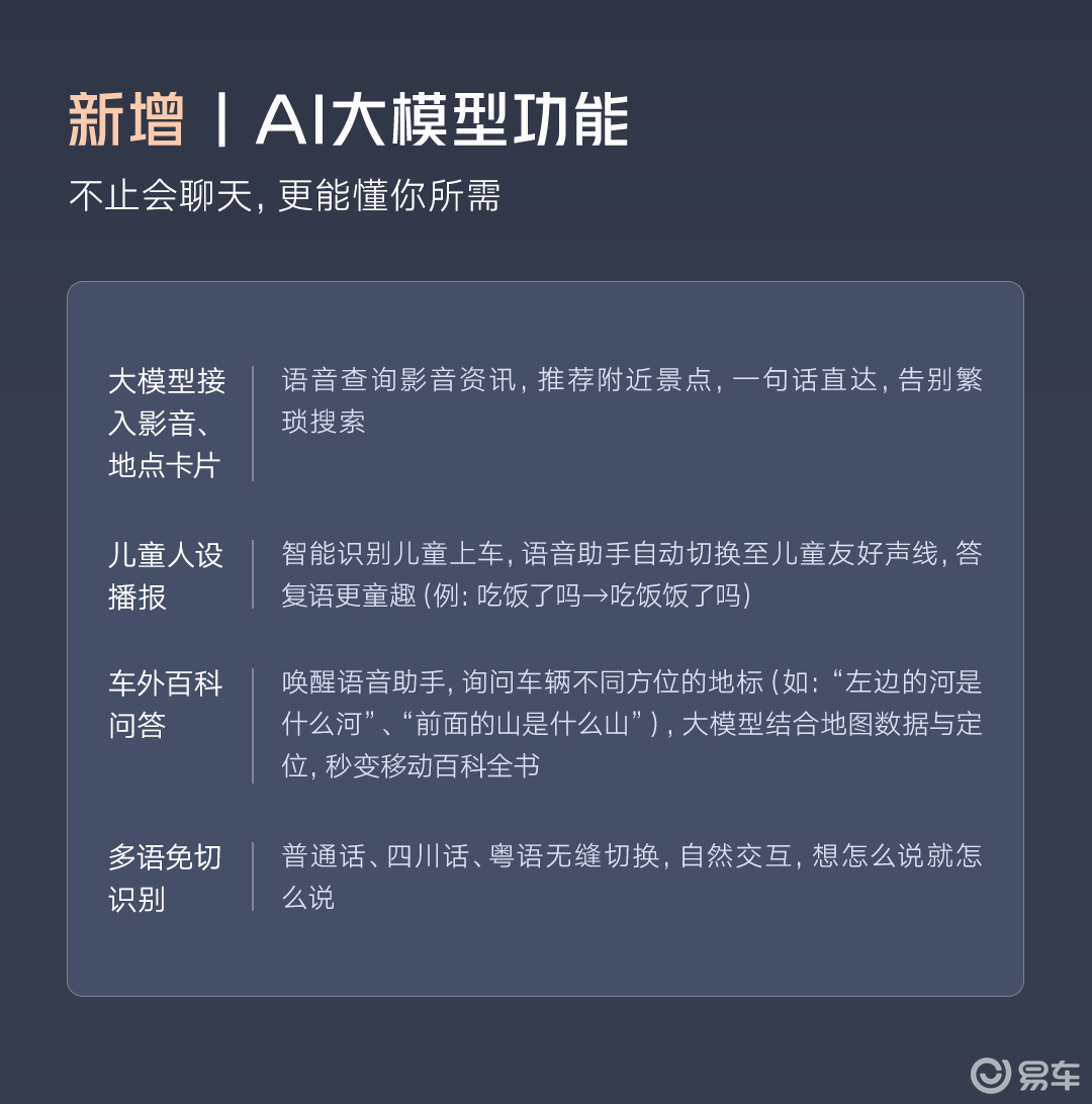从亲子到安全，今天推送的日产N7 OTA，都升级了啥？_易车