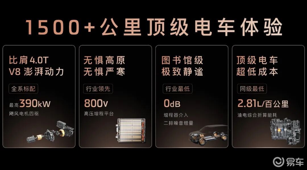 上汽旗舰启航在即全尺寸SUV智己LS9预售33.69万起_易车