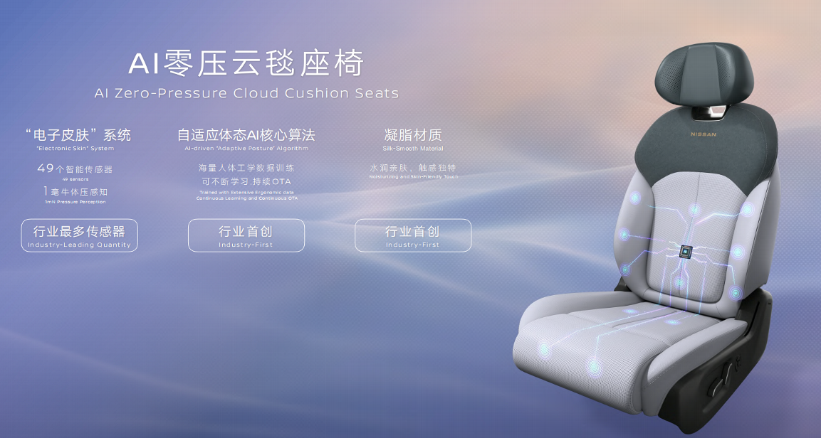 东风日产N7公告图曝光，20万价位美翻了！_易车