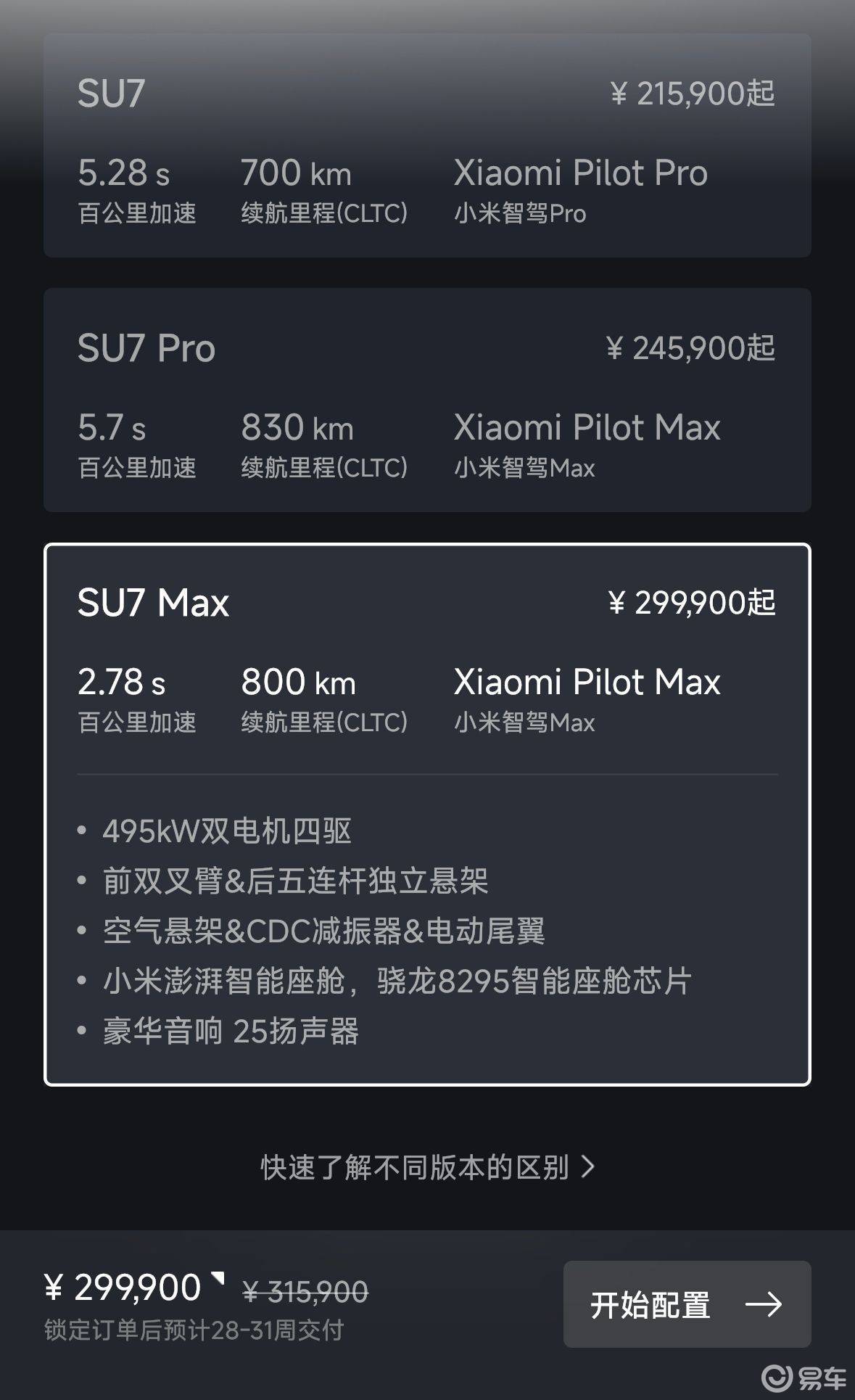 小米SU7上市72小时战报出炉：锁单率、退订率迎来高峰_易车