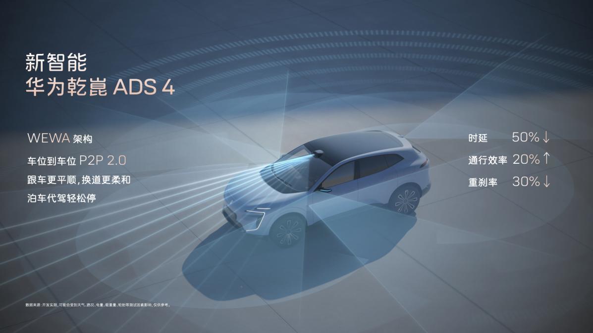 全系标配华为乾昆ADS4！阿维塔07 2026款开启预售_易车