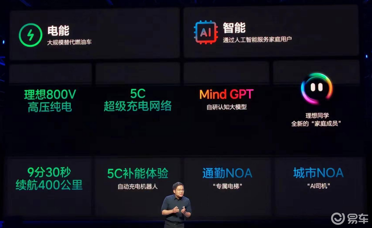 500万内最好的MPV？理想MEGA年底发布_易车