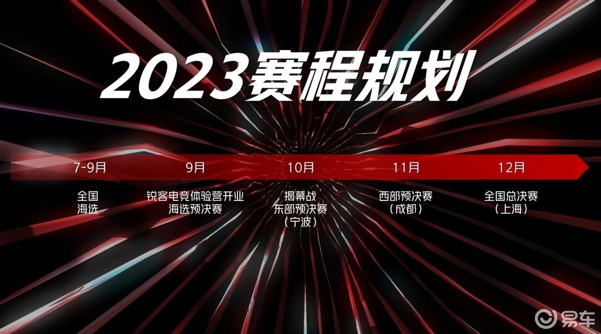 2023中国好车手发布 开启全民赛车+潮流生活方式新篇章_易车