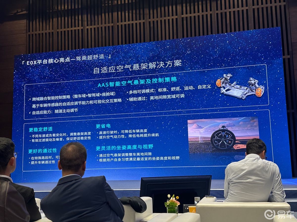 奇瑞星图E0X平台，高端新能源汽车市场的黑马_易车