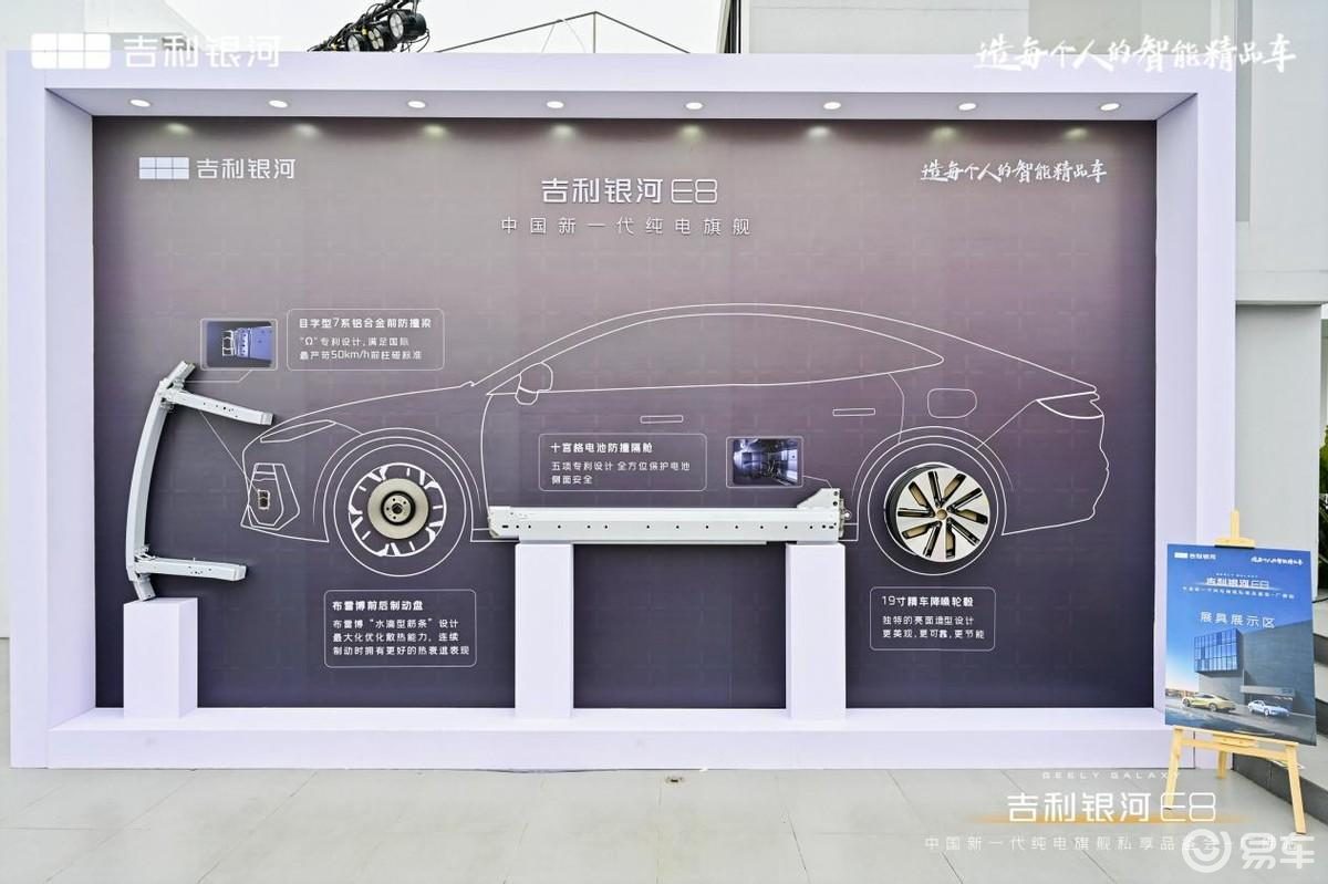 吉利银河E8集800V极速闪充、高性能sic碳化硅电驱、高性能四_易车