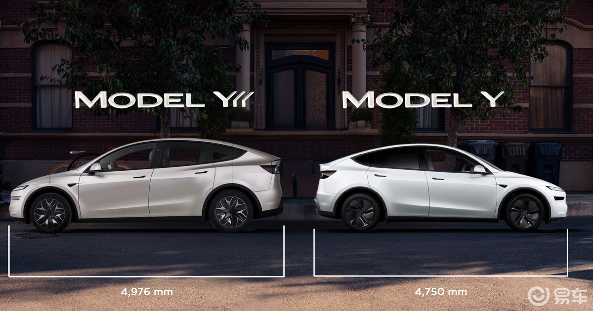 特斯拉Model YL异常火爆！日订1万，总订单超12万_易车
