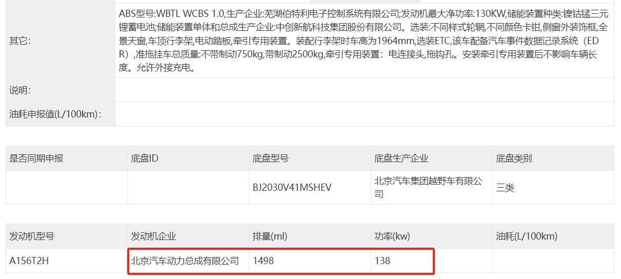 BJ40e搭1.5T增程混动+电四驱，配“三把锁”_易车