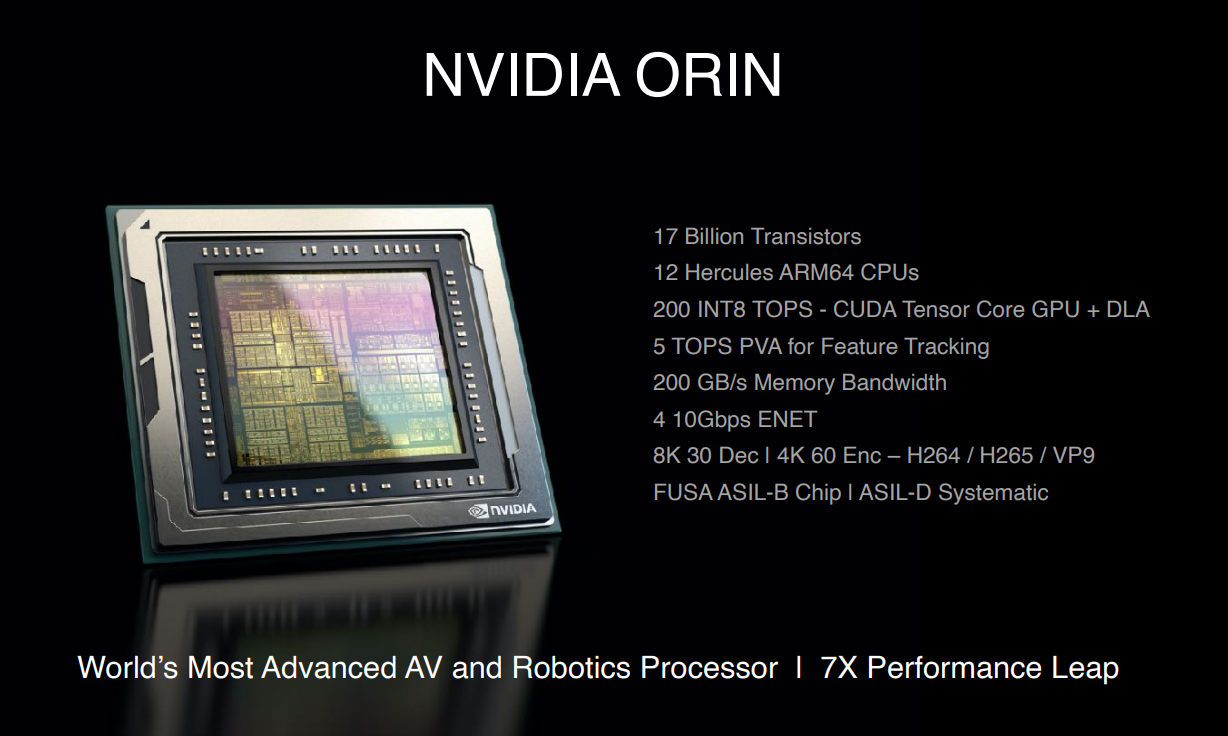 8115 OrinX 征程5 智驾/座舱芯片 一文讲清楚_易车