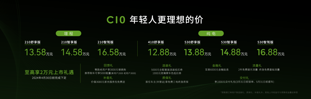 8295+激光雷达的高阶智驾，零跑C10售12.88万起_易车