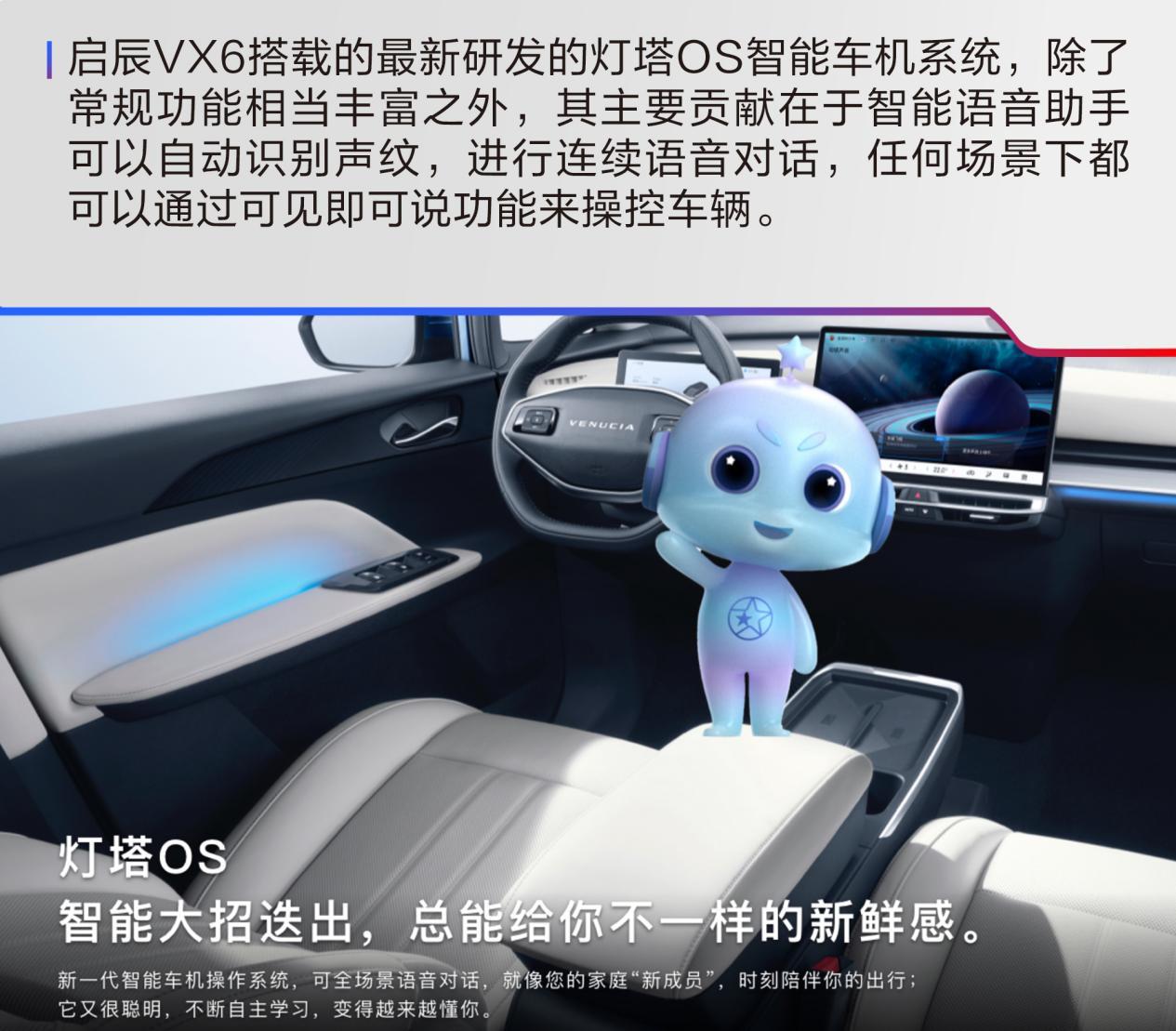 启辰纯电序列首款SUV 一文读懂启辰VX6_易车