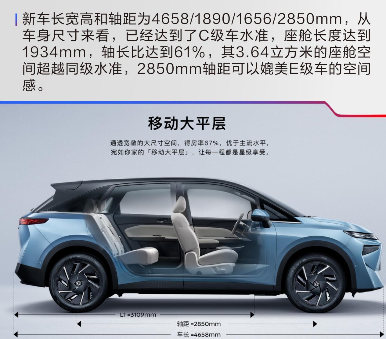 启辰纯电序列首款SUV 一文读懂启辰VX6_易车