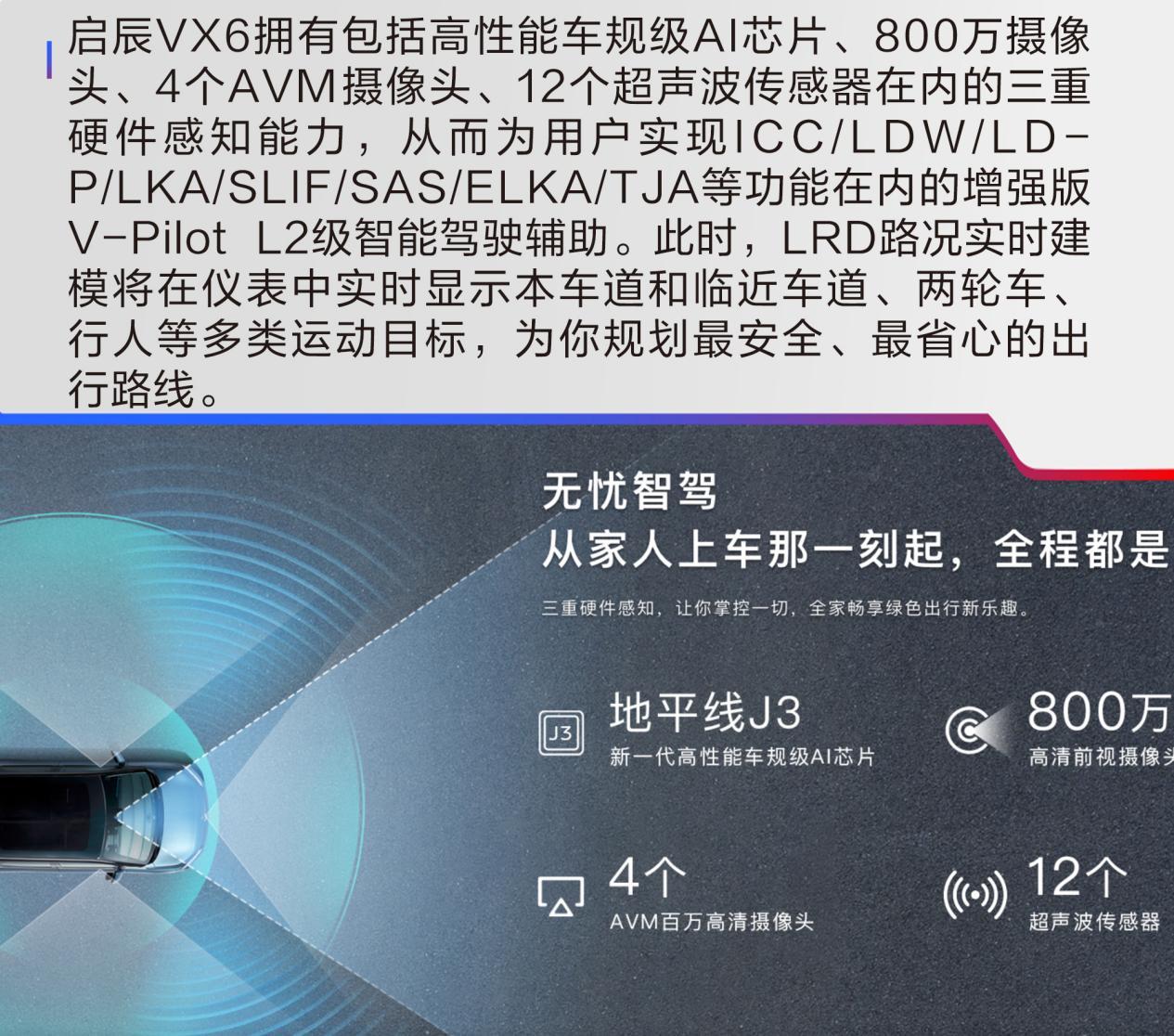 启辰纯电序列首款SUV 一文读懂启辰VX6_易车