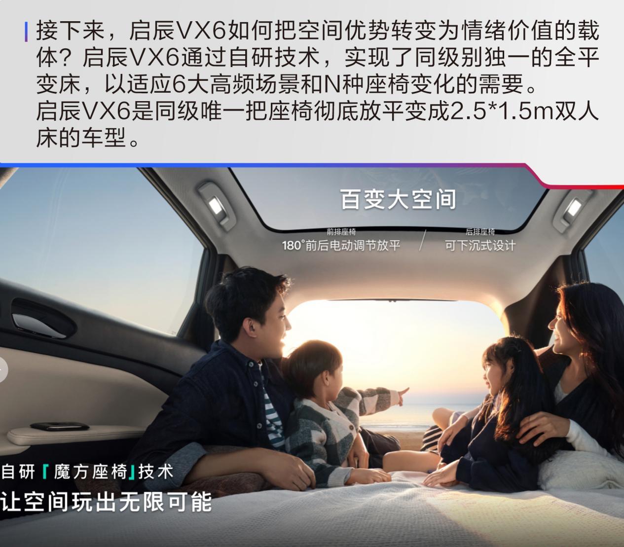 启辰纯电序列首款SUV 一文读懂启辰VX6_易车