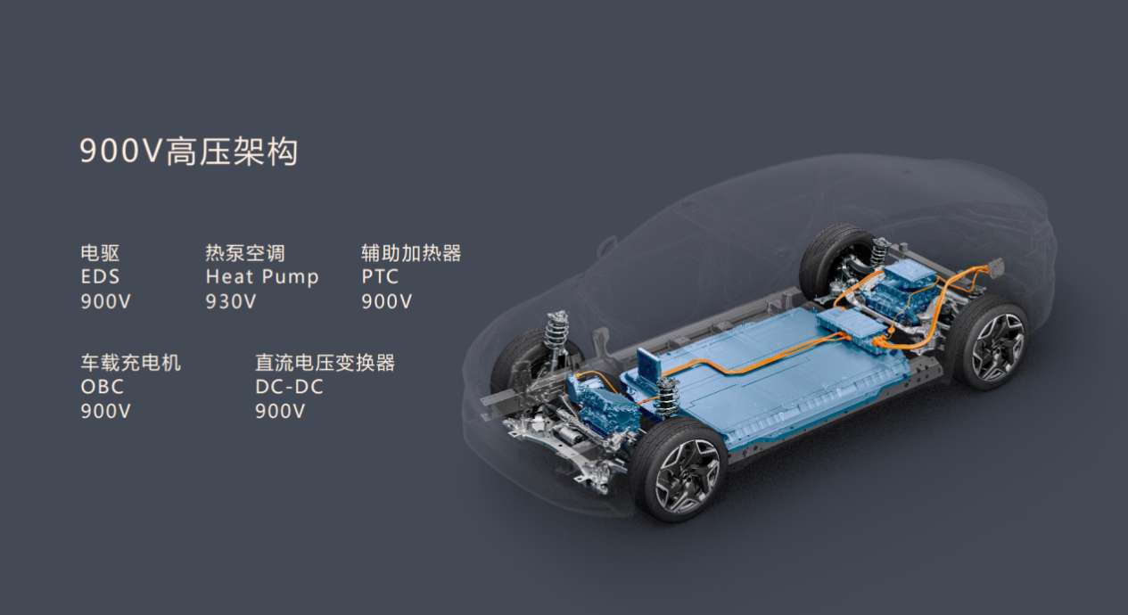 面向未来十年 乐道L60这款家庭智能SUV如何前瞻布局？_易车