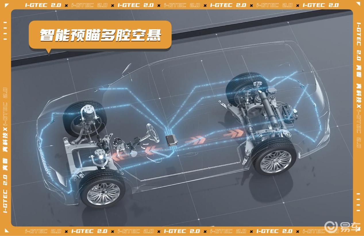 与华为合作，动力、底盘升级，传祺i-GTEC2.0发布_易车