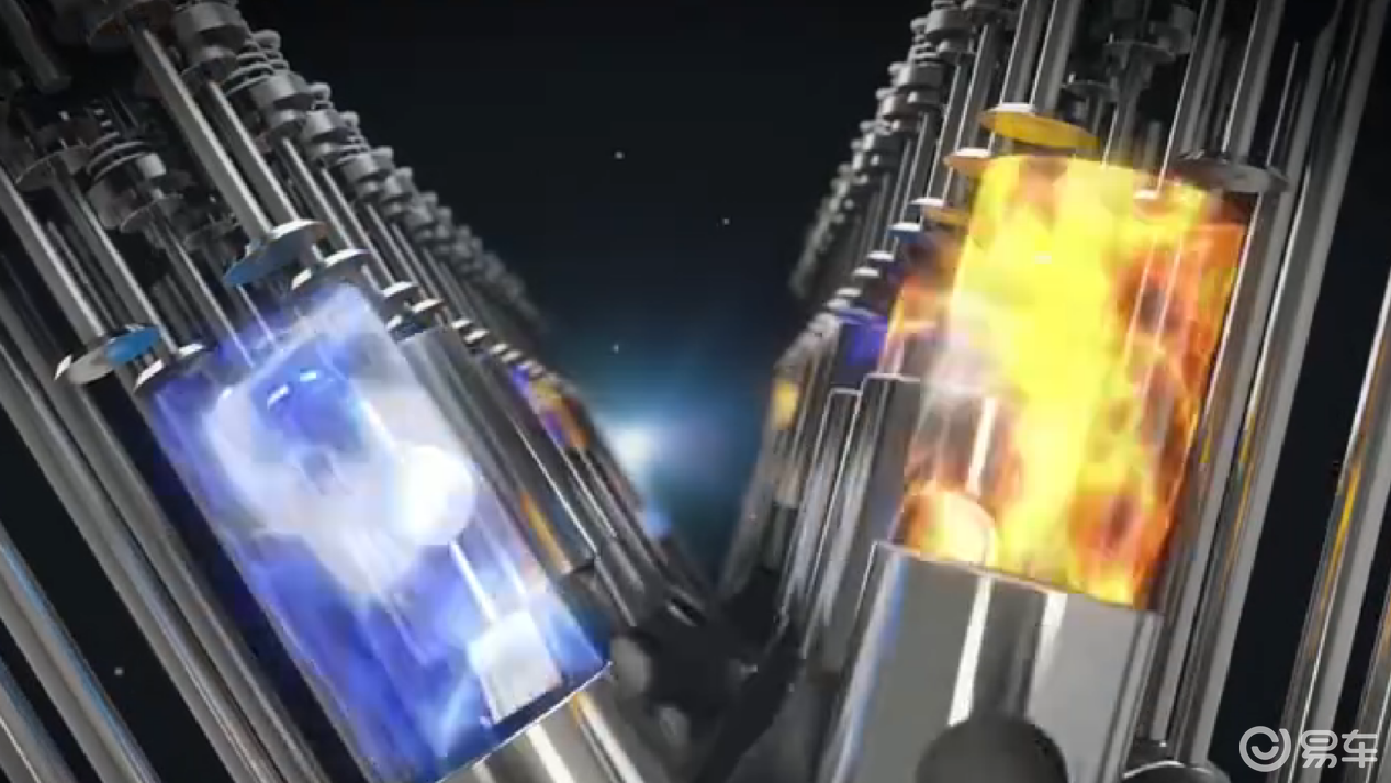 第五代EA888全剖析！5大黑科技多强？看懂汽车心脏奥秘_易车