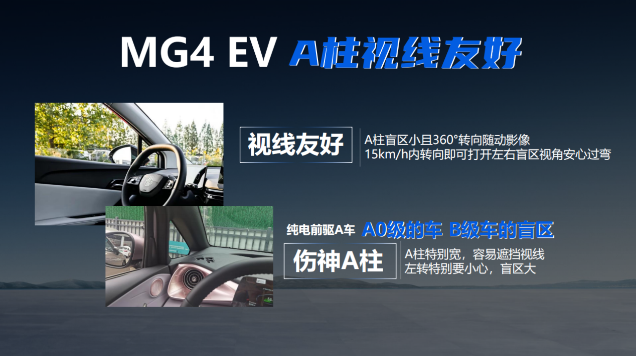 MG4 EV开启“全能驾控 冠军征城”重庆站动态试驾_易车