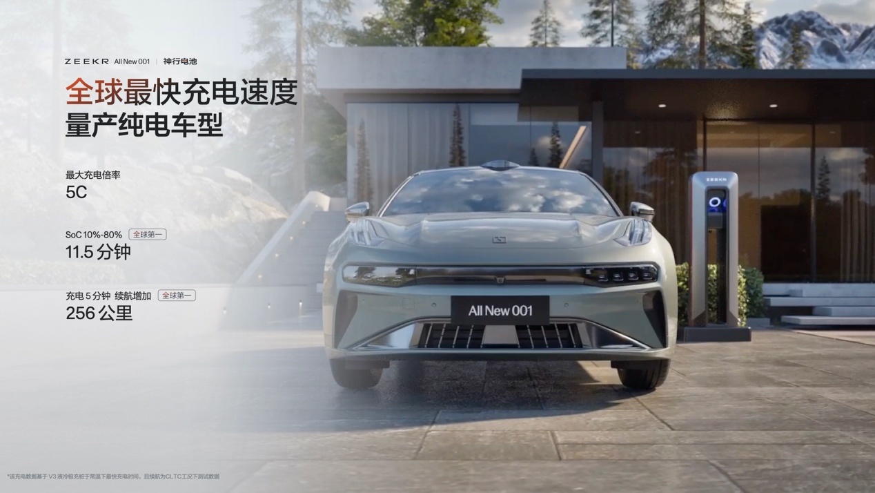 全新极氪001最低只需26.9万，小米SU7准备好了吗？_易车