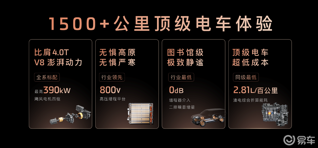 LS9正式开启交付，LS6新增专线扩充产能_易车