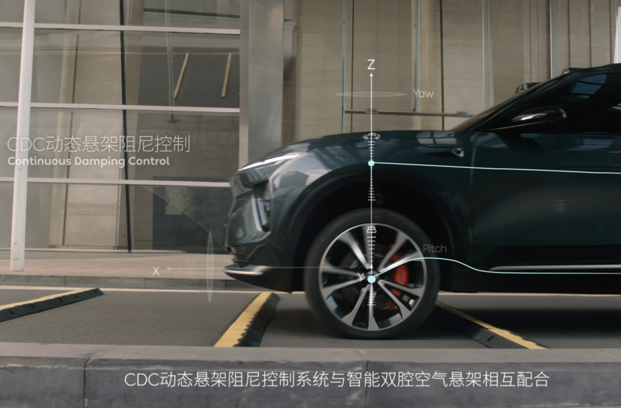 蔚来ES8蔚来全新ES8搭载的ICC智能底盘域控制器集成了高性能_易车