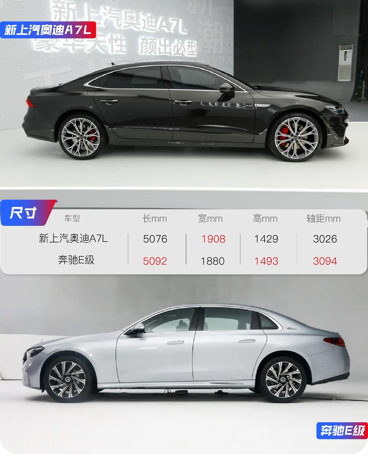 全新奔驰E强势来袭 新上汽奥迪A7L是否有底气迎击_易车