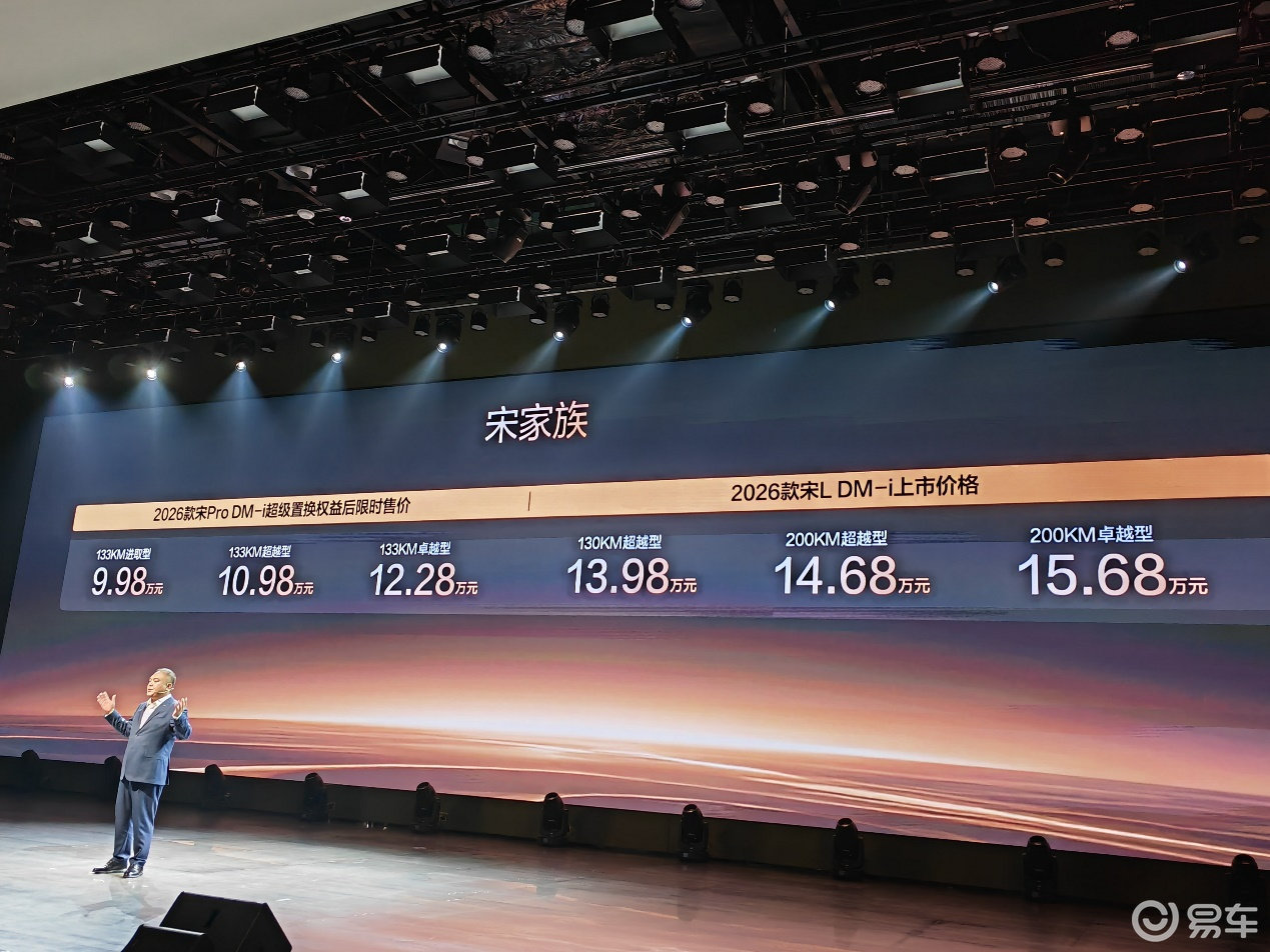 2026款宋ProDM-i/宋LDM-i精准锁定购车人群_易车