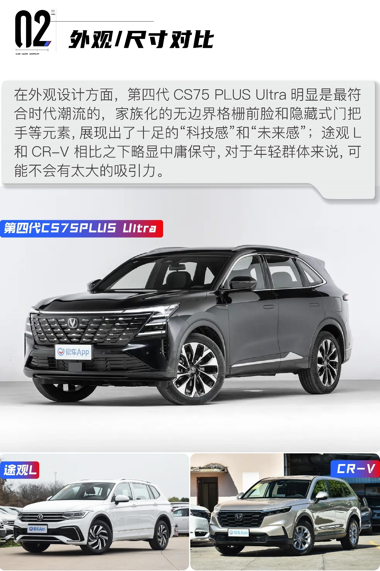 途观L、CR-V怕了吗？CS75PLUS Ultra来了_易车