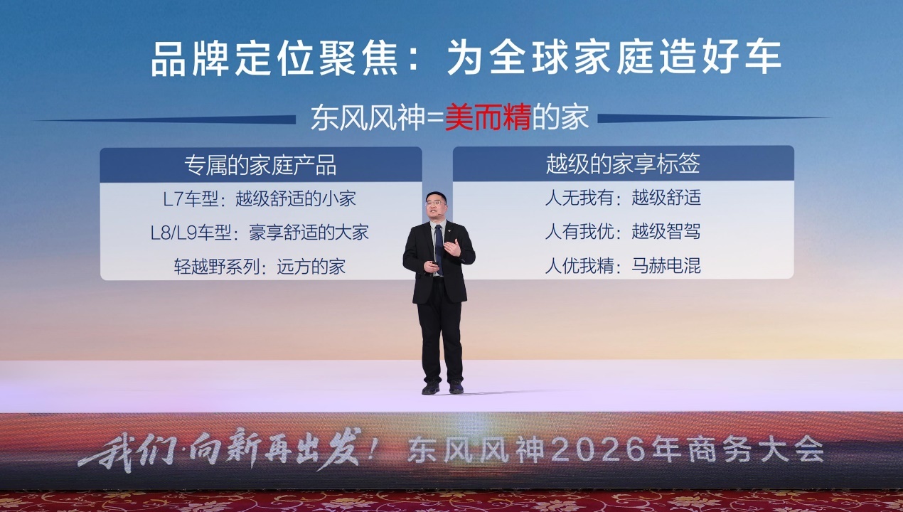 聚焦好产品，盘活经销商，东风风神2025实现逆势增长_易车