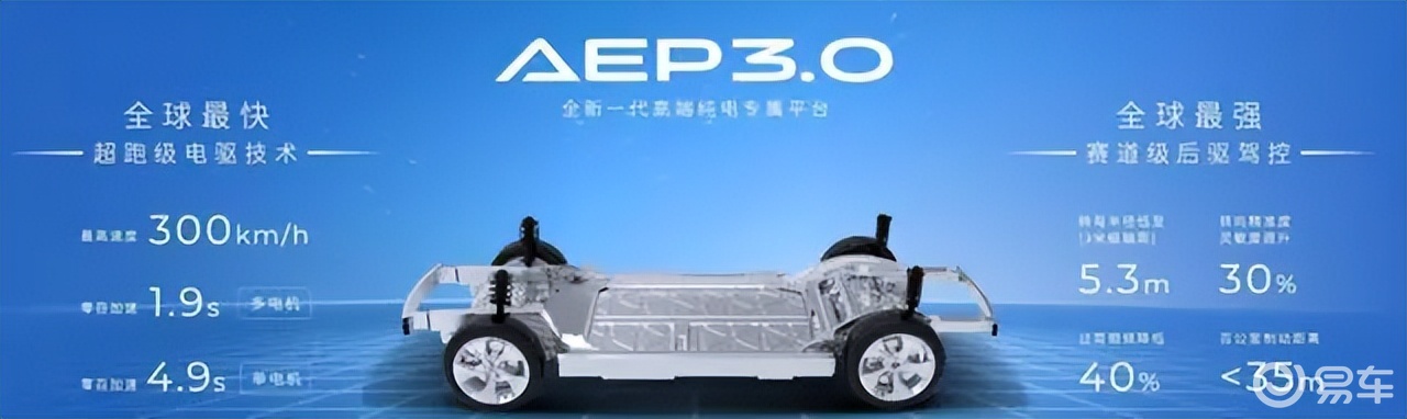 从华为弃子，到广汽高端自研，独家曝光昊铂AH8谍照_易车