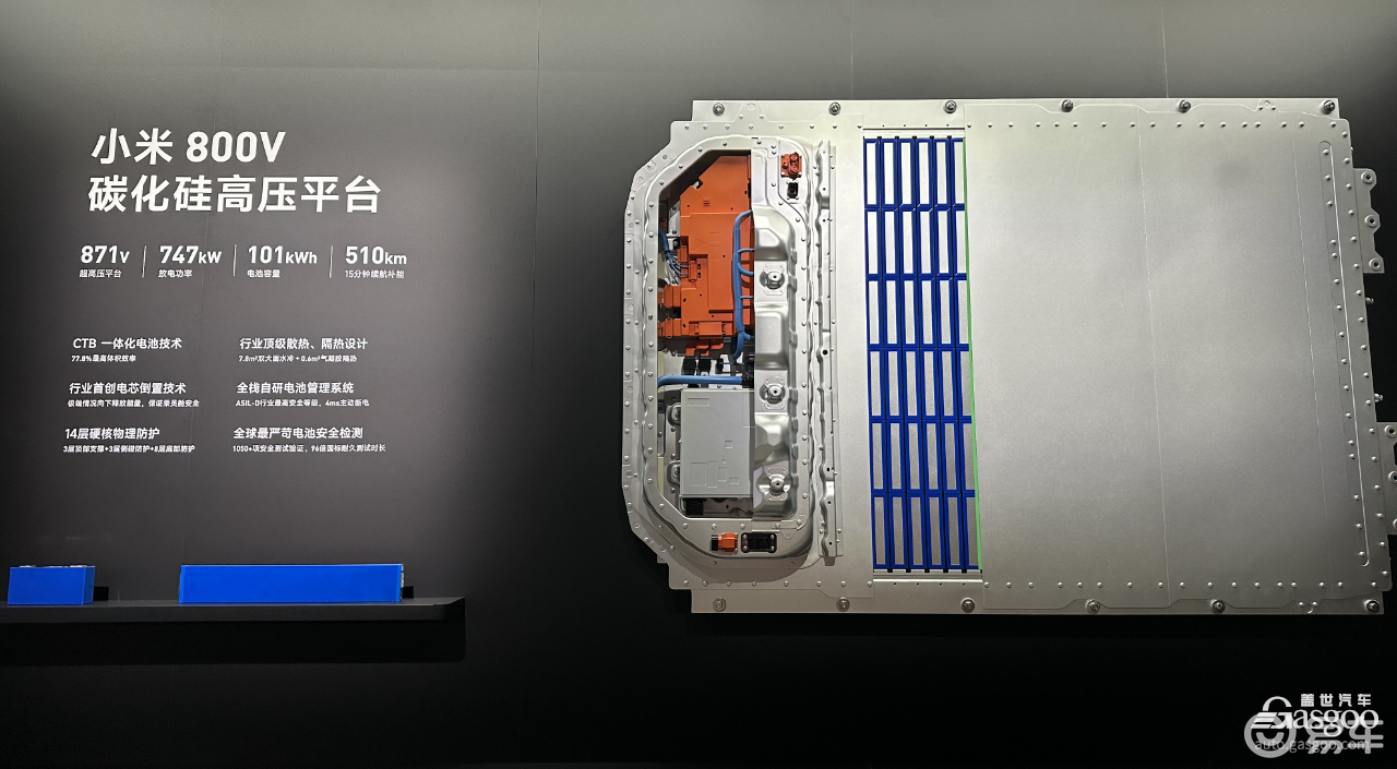 小米SU7标准版的电池包容量为101KWh使得电池容量最高可达1_易车