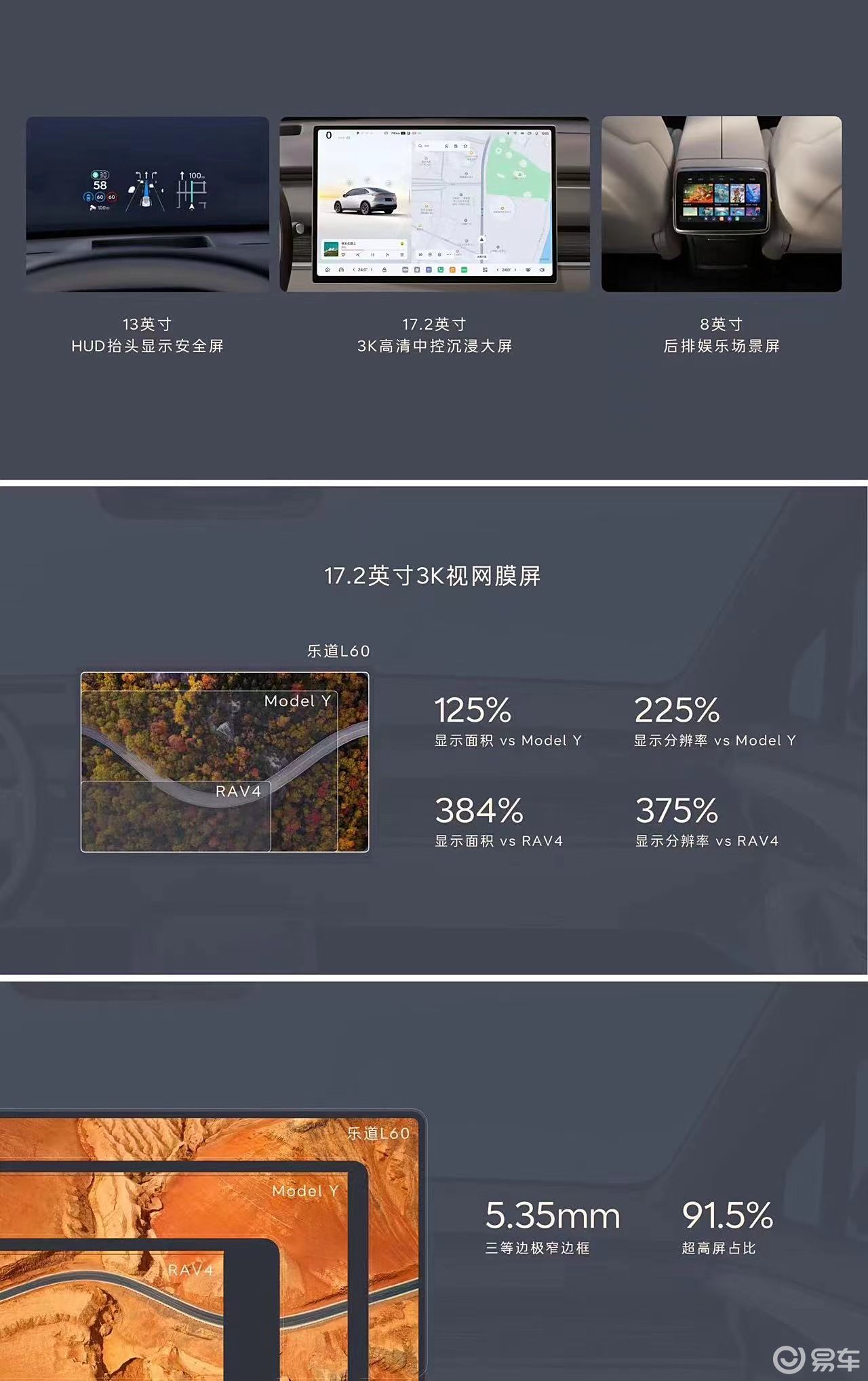 简约设计+后排屏幕，乐道L60内饰曝光，能成为“爆款”？_易车