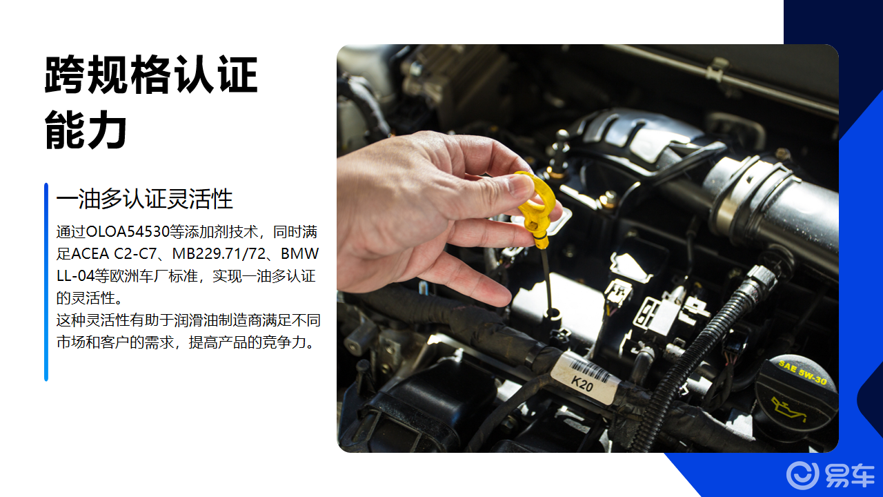 机油 SQ GF - 7 标准升级：揭秘升级了哪些性能！_易车