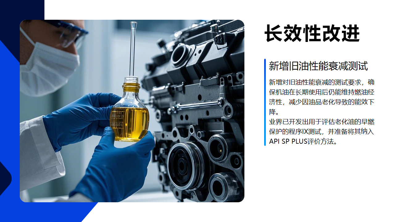 机油 SQ GF - 7 标准升级：揭秘升级了哪些性能！_易车