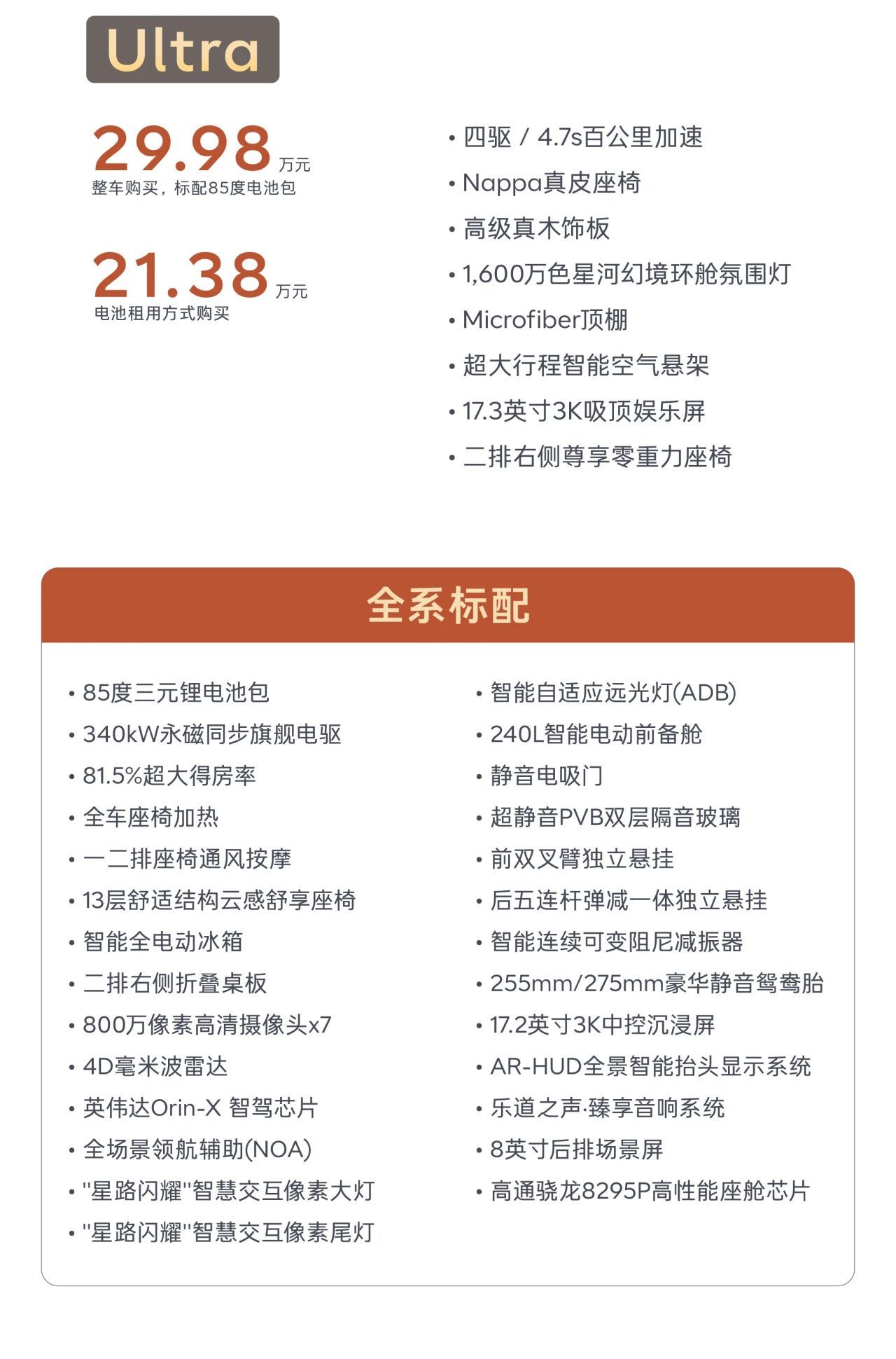 乐道L90正式上市：整车购买26.58万起_易车